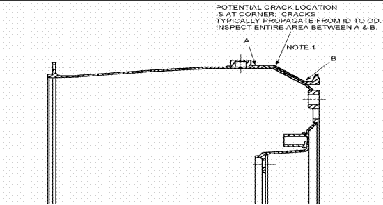 Honeywell International LTS101 and T53 Series | aviation.govt.nz