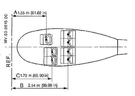 Airbus Helicopters AS355 Series | aviation.govt.nz