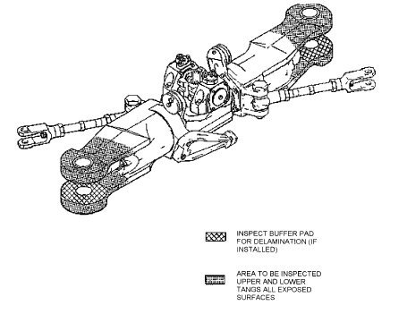 Bell 212 Series | aviation.govt.nz