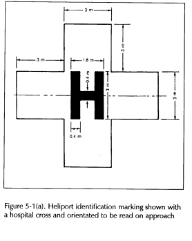 AC139-8 - Aerodrome design, heliports | aviation.govt.nz